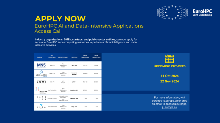 EuroHPC JU Access Call for AI and Data-Intensive Applications – EuroCC@Greece